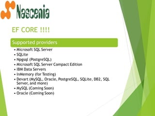 COREXIT: Microsoft’s new cross platform framework | PPT
