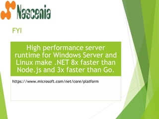 COREXIT: Microsoft’s new cross platform framework | PPT