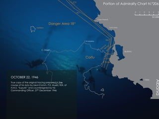 Corfu Underwater Presentation | PPTX