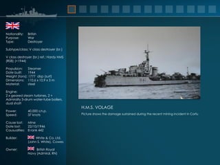 Corfu Underwater Presentation | PPTX