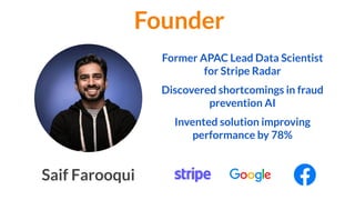 CorgiAI Seed Deck | PPT