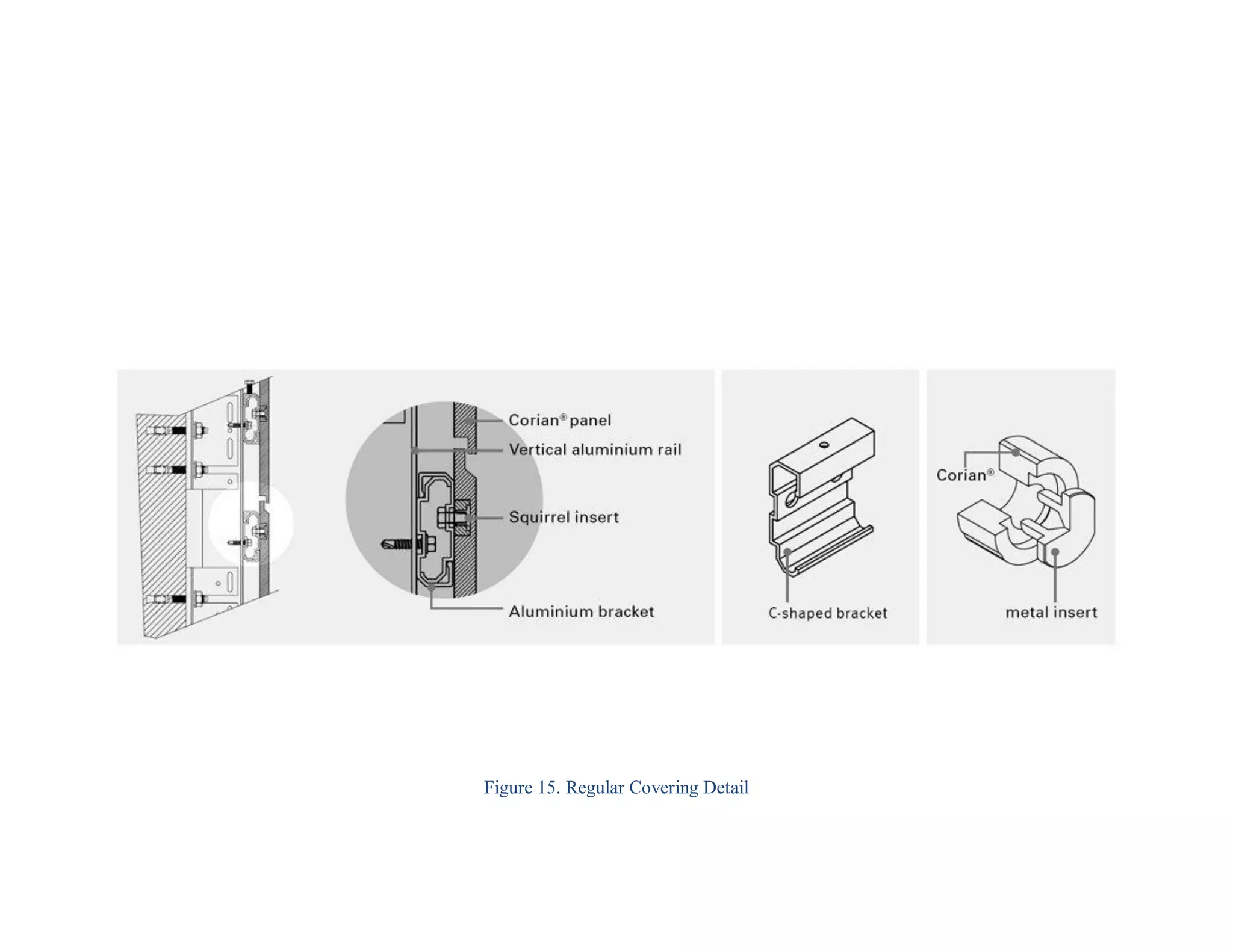Corian wall system | PDF