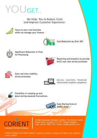 Corient travel vertical | PDF