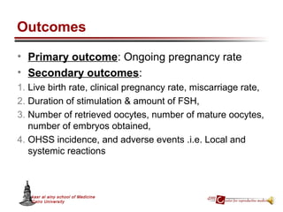 Corifollitropin alfa (Elonva) : Meta-analysis | PPT