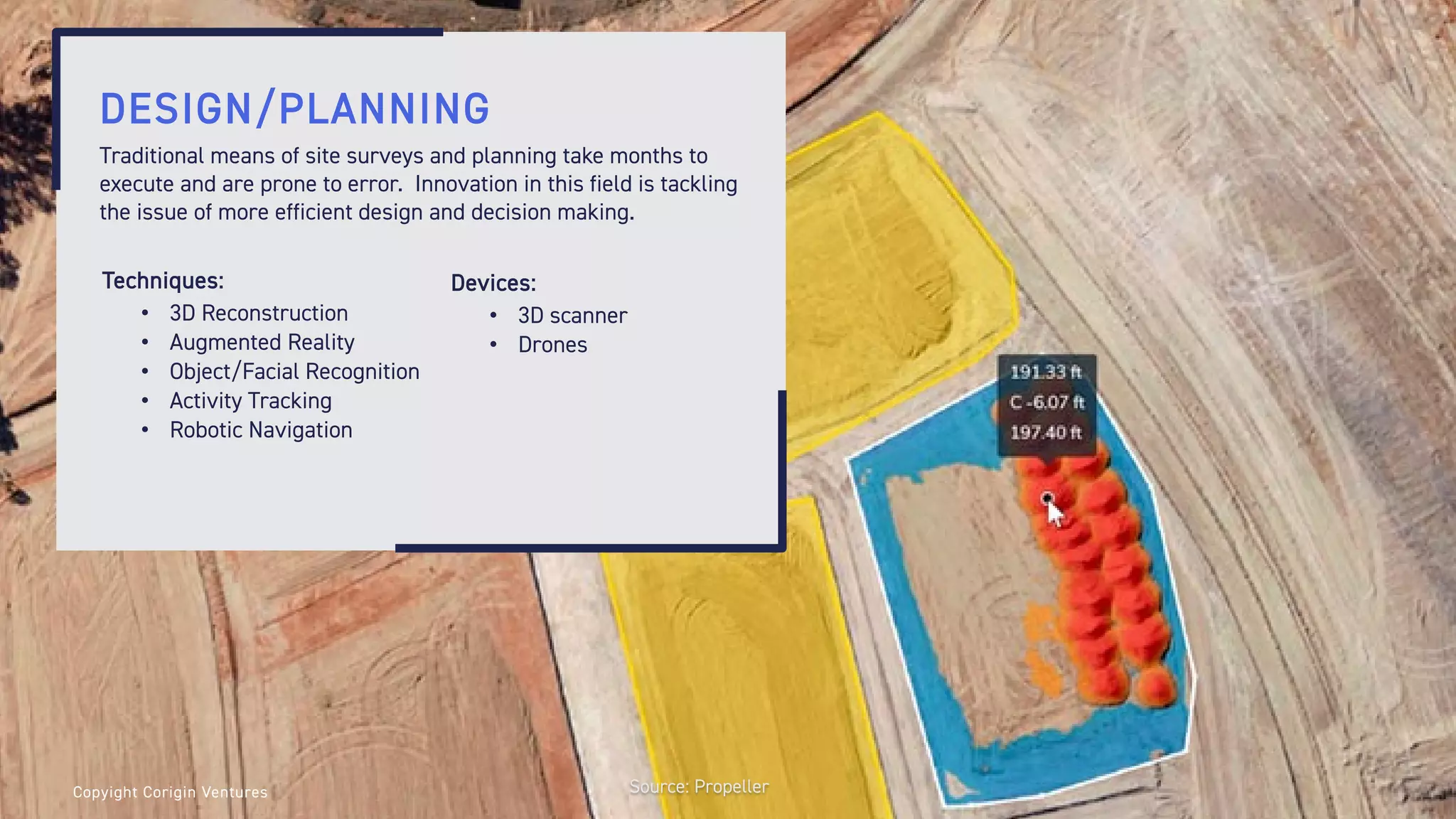 Corigin Construction Tech | PPT