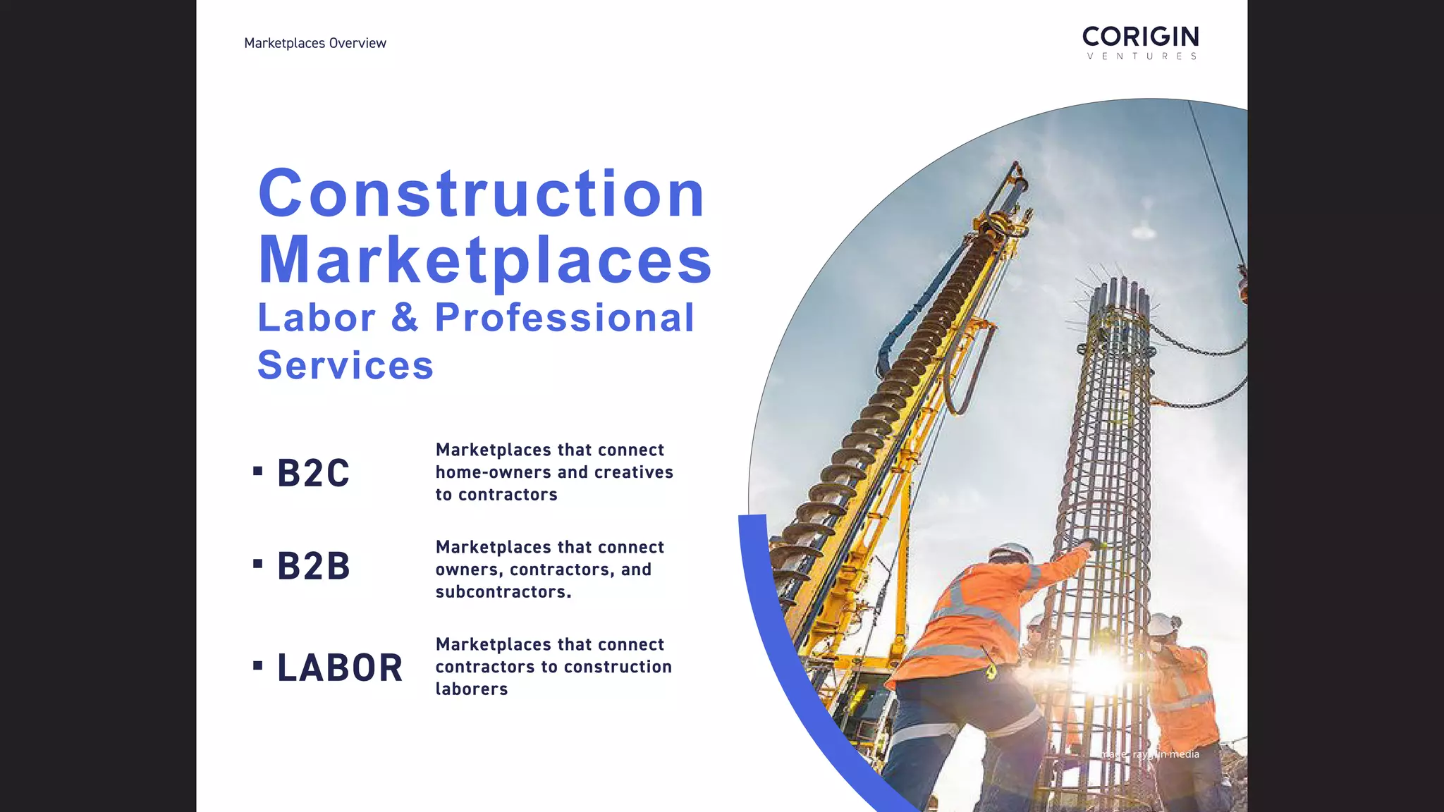 Corigin Construction Tech | PPT