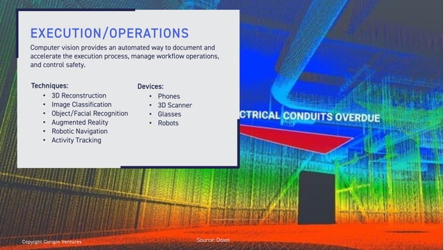 Corigin Construction Tech | PPT