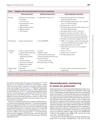 COR INGLES.pdfnos sirve para identificar puntos claros en la med humana ...