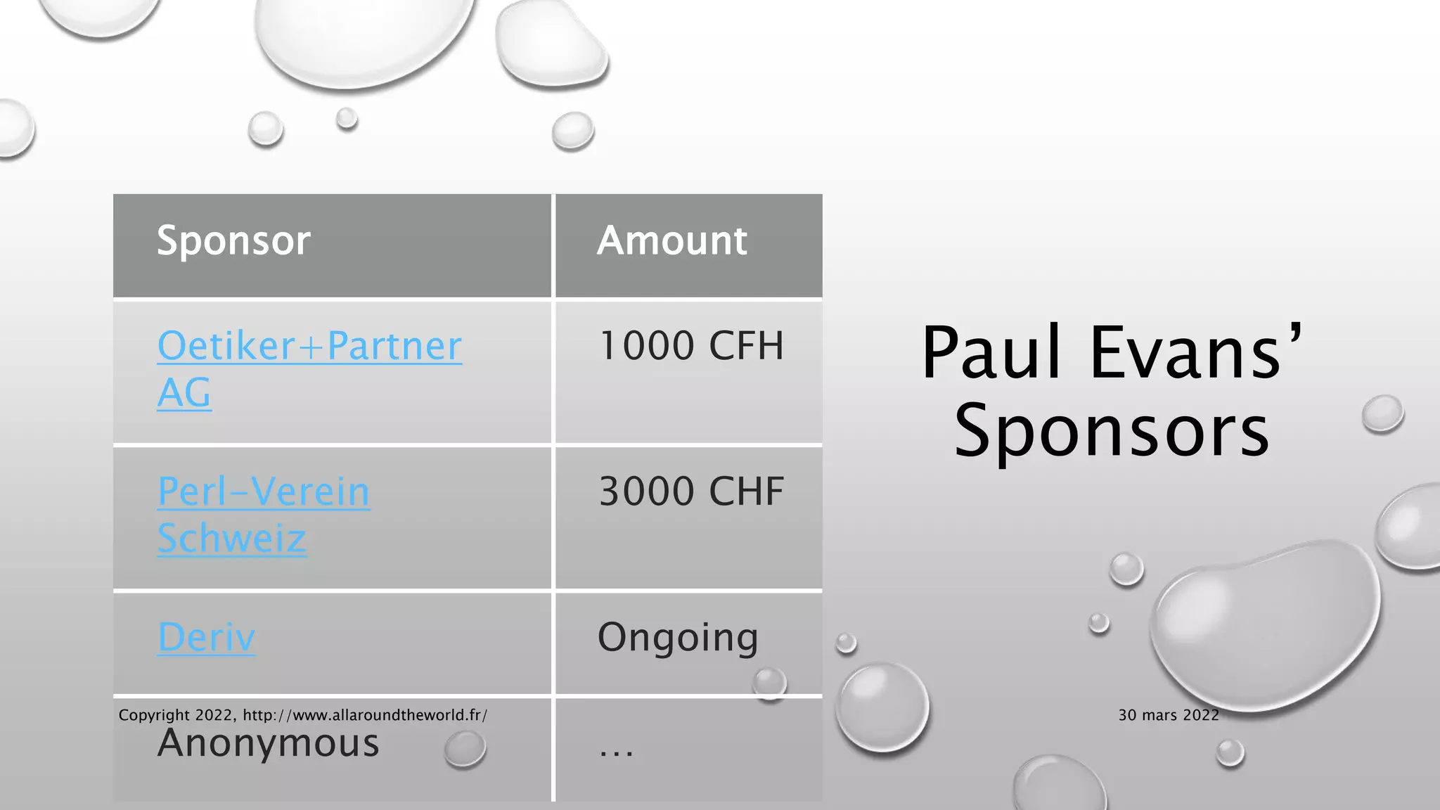 Corinna Status 2022.pptx | Programming Languages | Computing