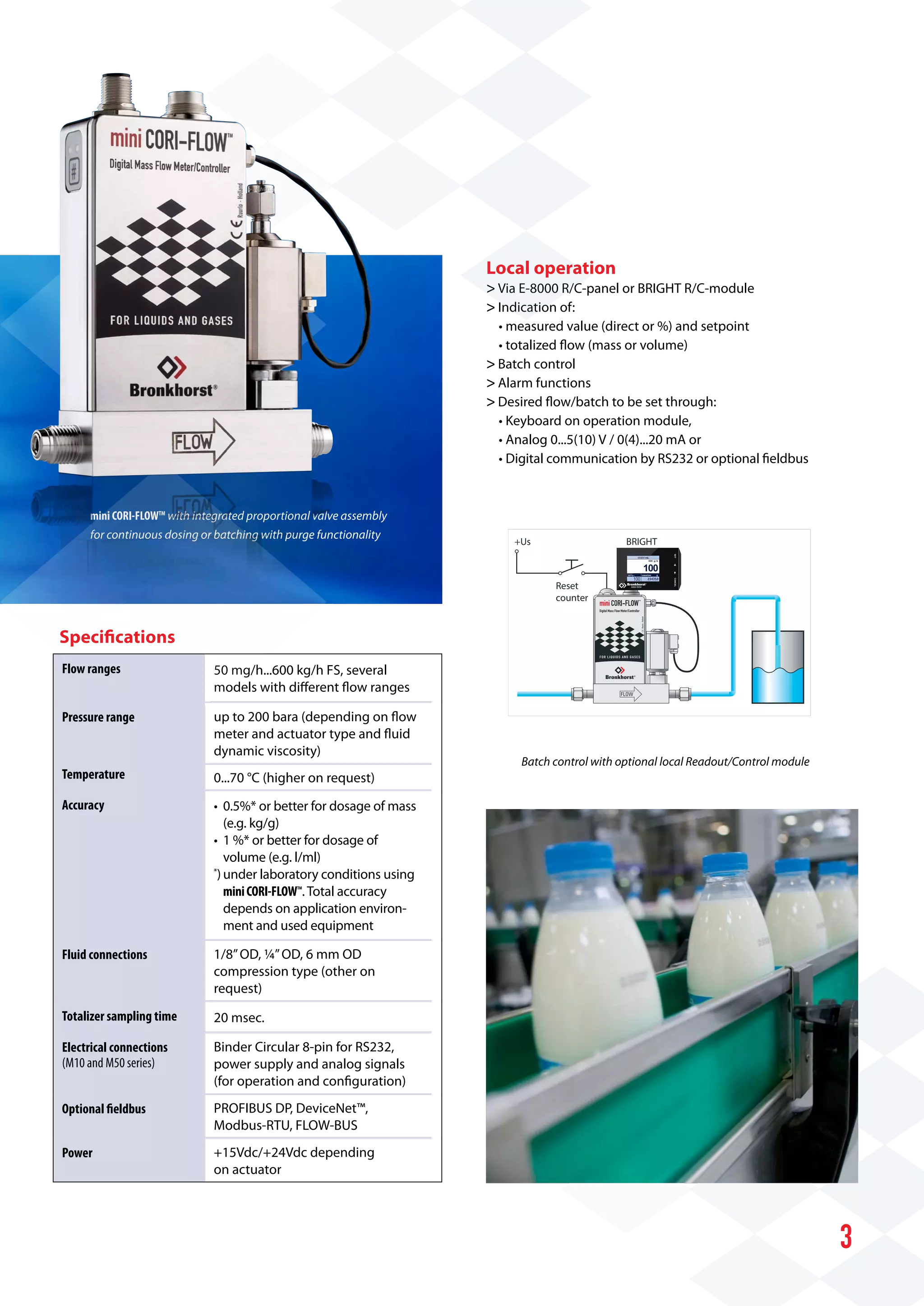 Coriolis Mass Flow Fluid Dosage Controller | PDF