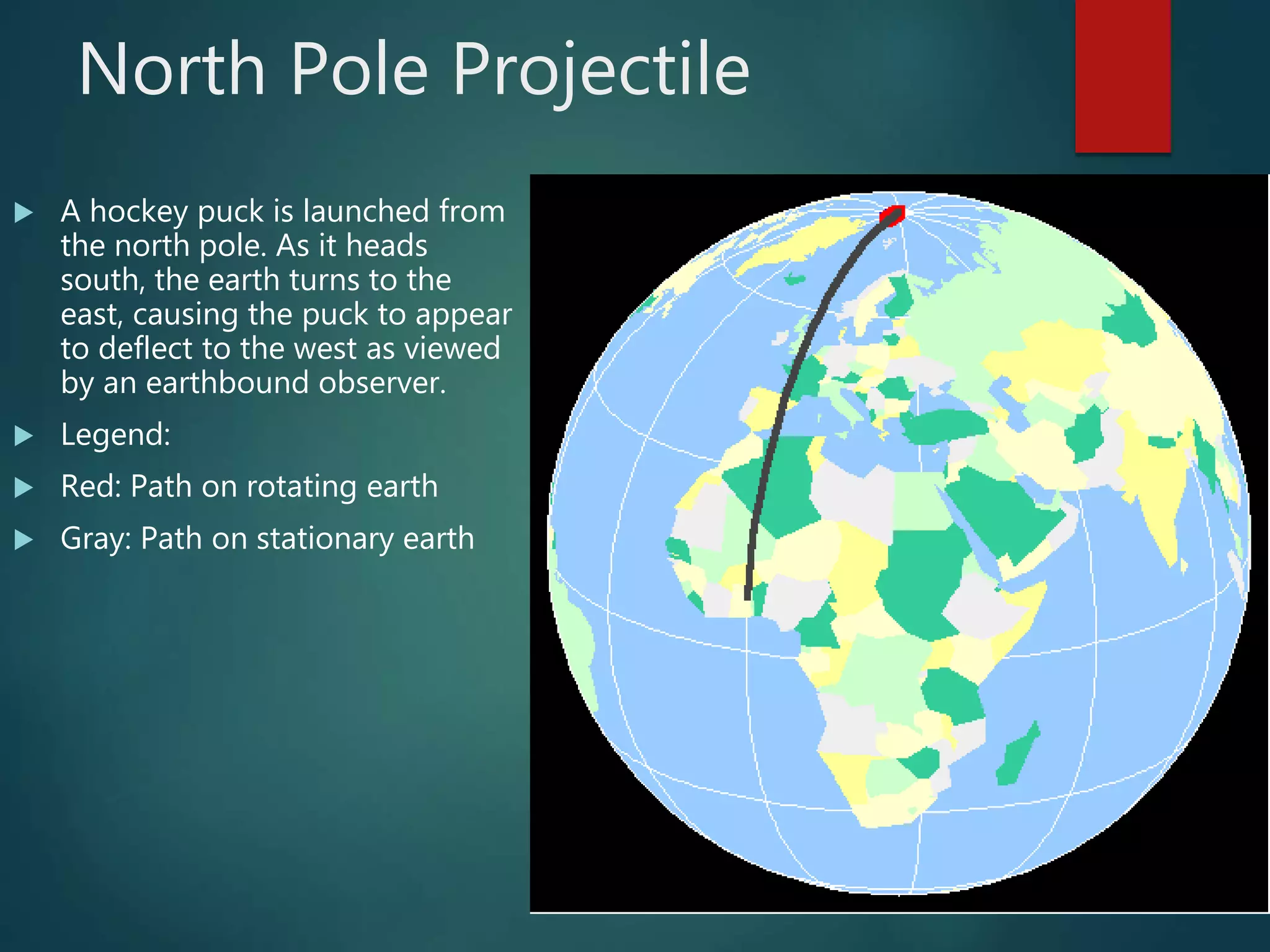 Coriolis effect | PPTX