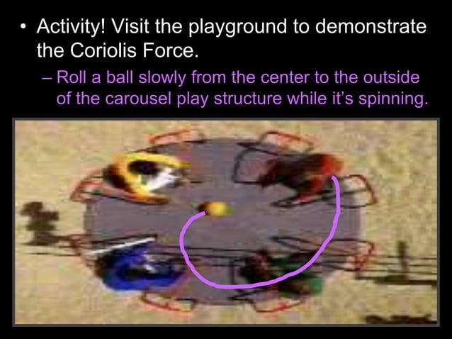 Coriolis Force, Weather and Climate Unit, Earth Science Lesson ... Coriolis Force, Weather and Climate Unit, Earth Science Lesson ...