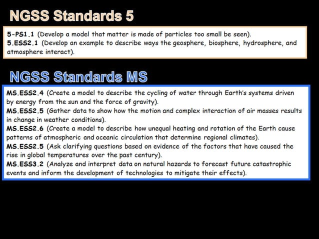 Coriolis Force, Weather and Climate Unit, Earth Science Lesson ... Coriolis Force, Weather and Climate Unit, Earth Science Lesson ...