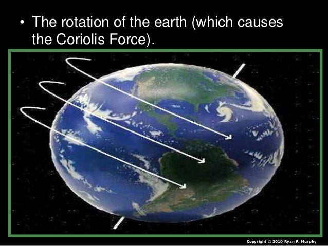 Coriolis Force, Weather and Climate Unit, Earth Science Lesson PowerP… Coriolis Force, Weather and Climate Unit, Earth Science Lesson PowerP…