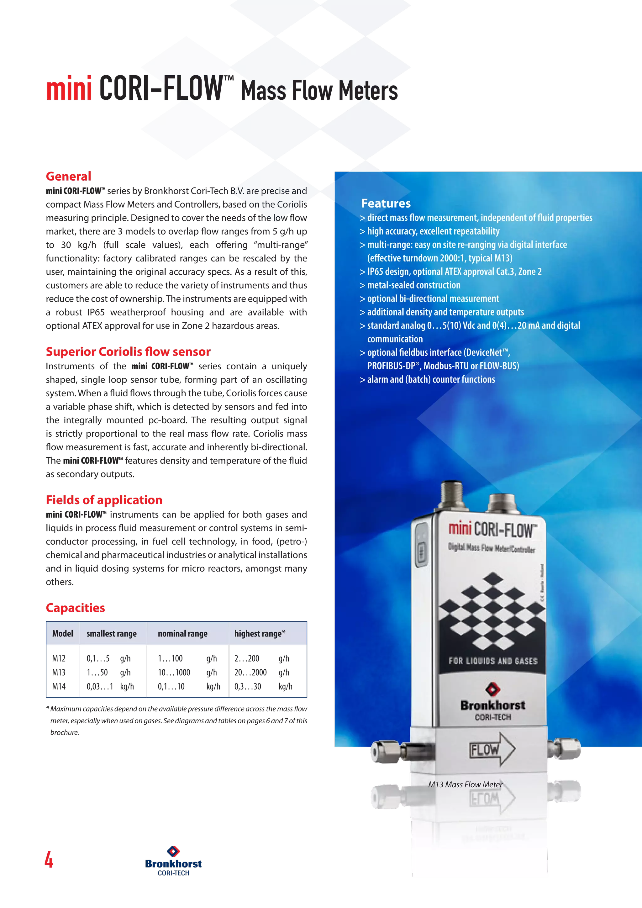 Toshniwal - Coriolis industrial mass flow meters | PDF