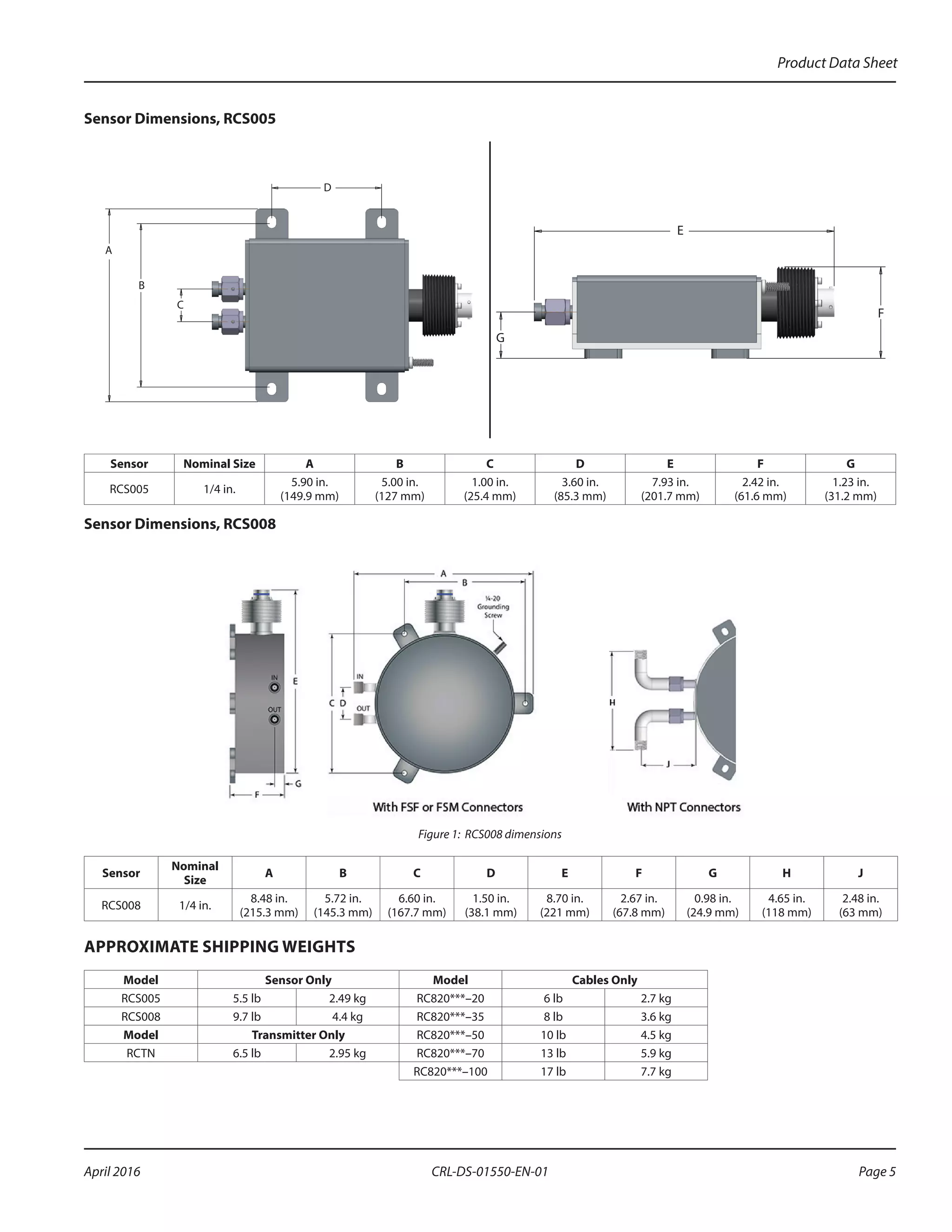 Coriolis rct1000 datasheet badger meter rct1000 with rcs005 and rcs008 ...