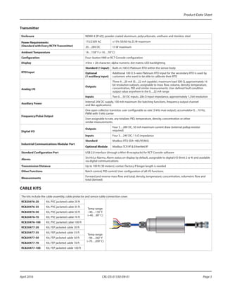 Coriolis rct1000 datasheet badger meter rct1000 with rcs005 and rcs008 ...