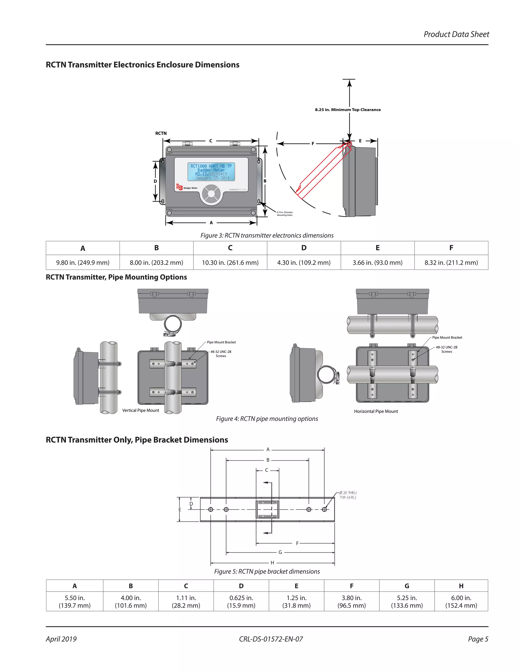 Coriolis rct1000 datasheet badger meter rct1000 with rcs018...300 ...