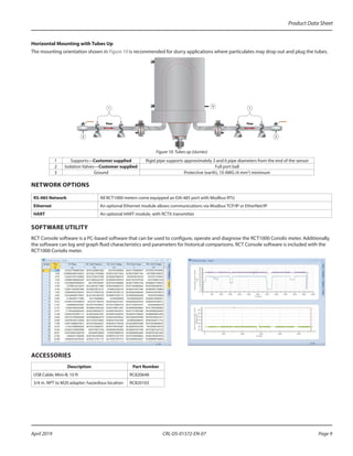 Coriolis rct1000 datasheet badger meter rct1000 with rcs018...300 ...