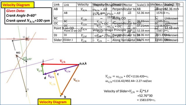 Coriolis Component numerical | PPTX | Physics | Science