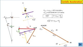 Coriolis Component numerical | PPTX