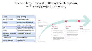 Cork Blockchain #1 - Introduction to Blockchain and Permissioned Blockchains | PPT