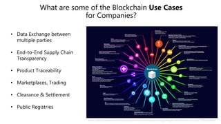 Cork Blockchain #1 - Introduction to Blockchain and Permissioned Blockchains | PPT