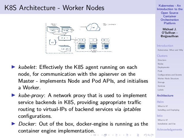 Kubernetes An Introduction To The Open Source Container Orchestratio