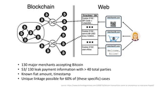 Not So Anonymous - Deanonymization of Blockchain Users | PPTX