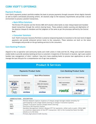 Cork v soft corporate - An Overview | PDF | Free Download