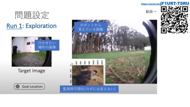 corl2021_yomikai_Learning_to_Navigate_and_Explore_Open-World_Environments | PPT