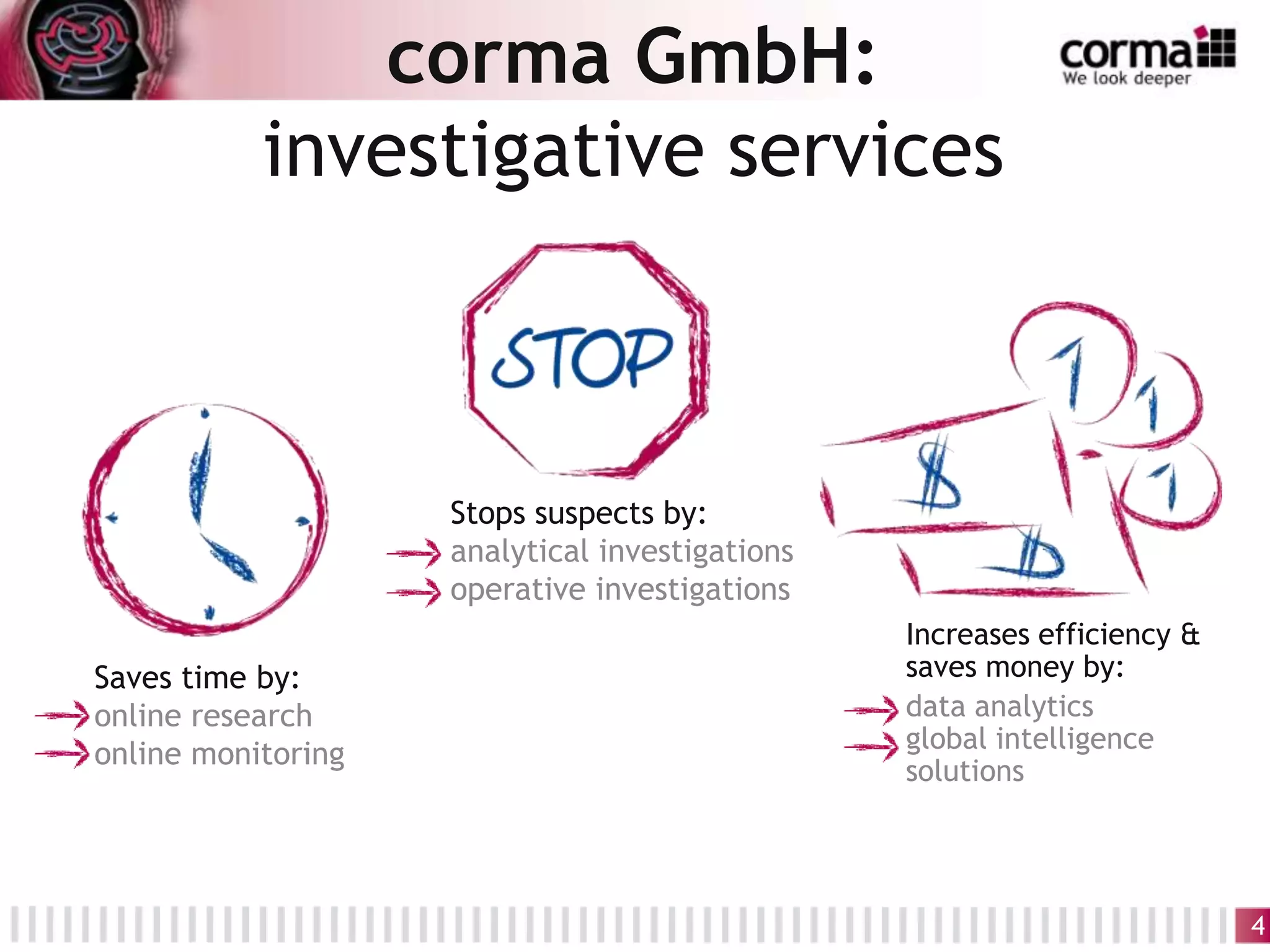 corma company presentation | PPT