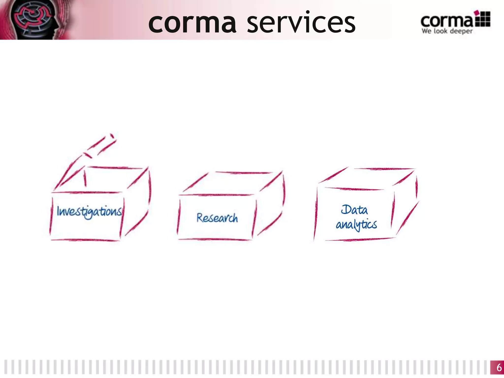 corma company presentation | PPT