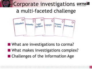 corma company presentation | PPT