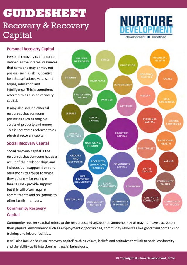 Cormac Russell ABCD Training courses report | PPT