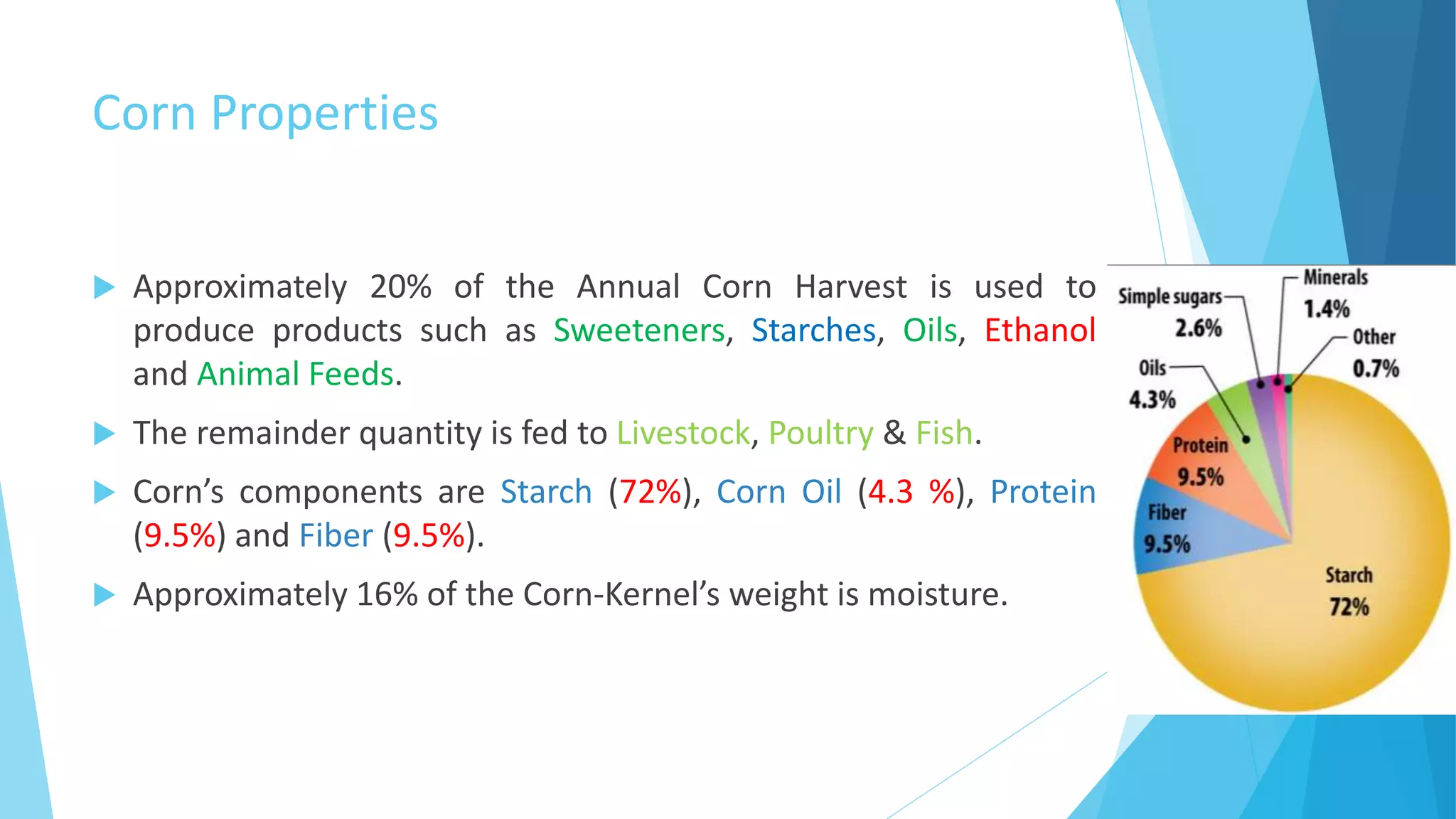 Starch manufacturing from Corn and Industrial Application | PPTX
