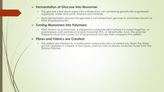 Corn and Aromatic Polyester fibers | PPTX