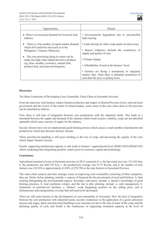 Corn commodity value chain analysis and strategy in | PDF