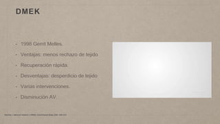 indicaciones para el trasplante de cornea | PPTX