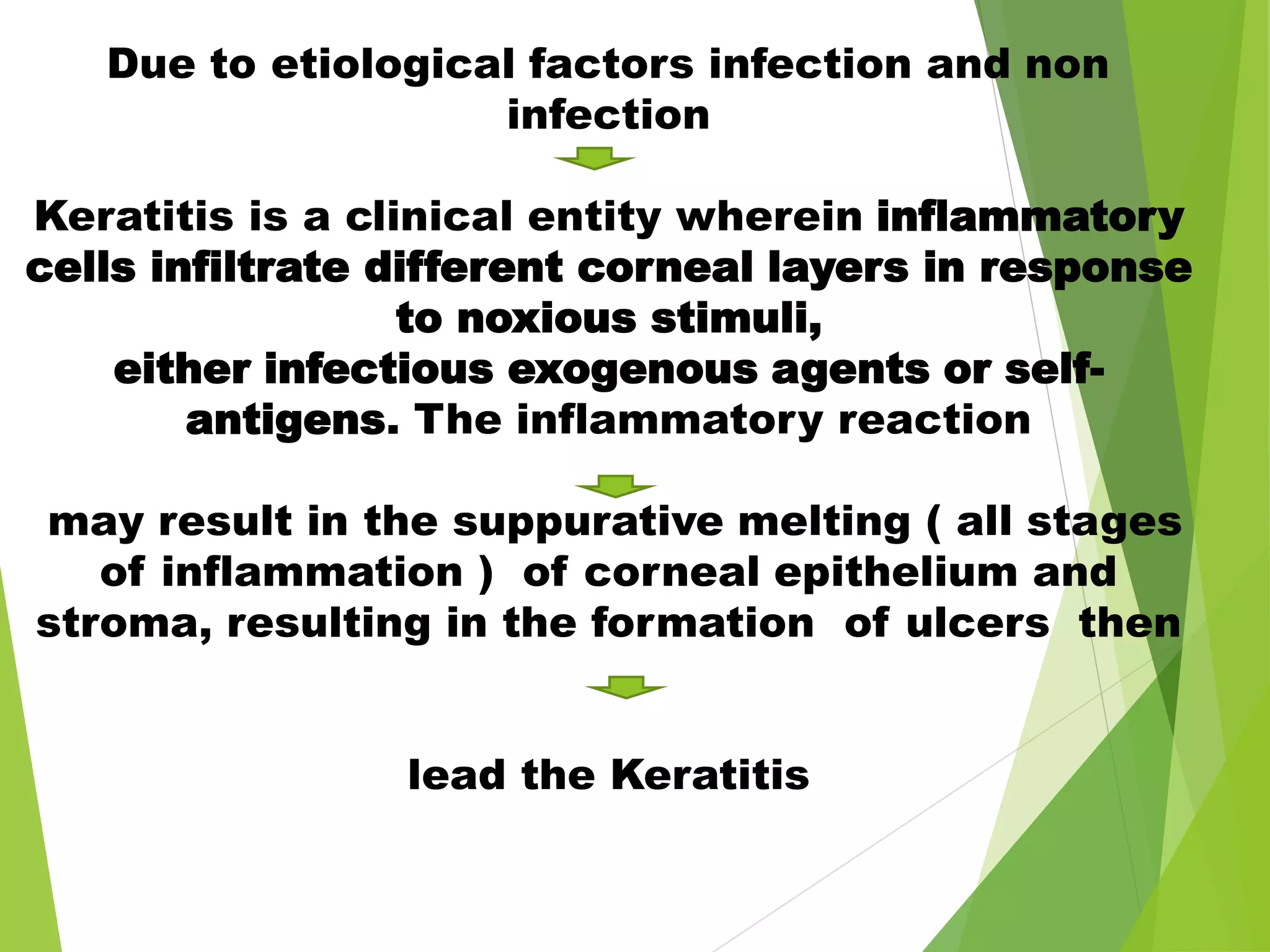 cornea inflammation and infections.pdf