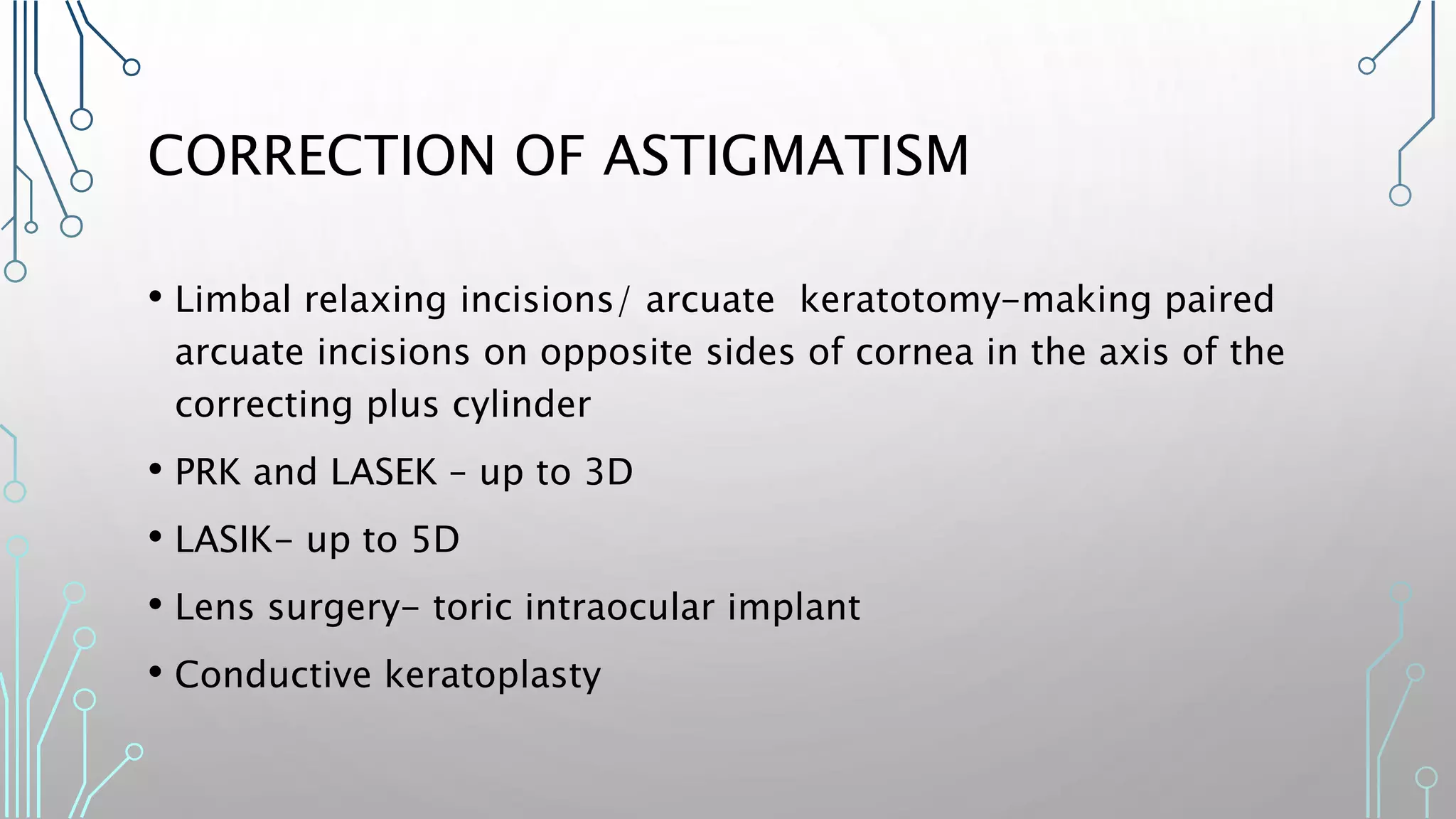 CORNEAL AND REFRACTIVE SURGERY | PPTX