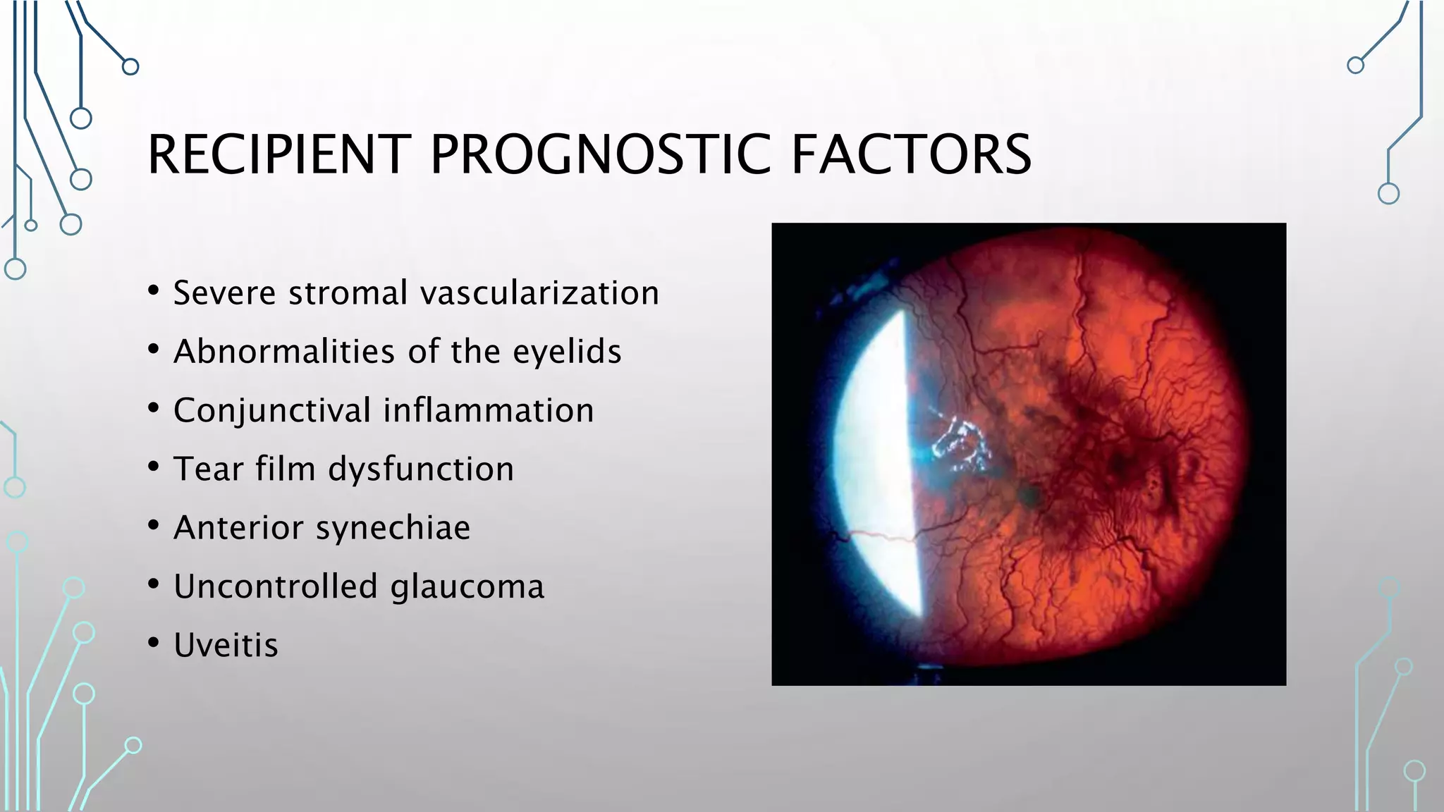 CORNEAL AND REFRACTIVE SURGERY | PPTX