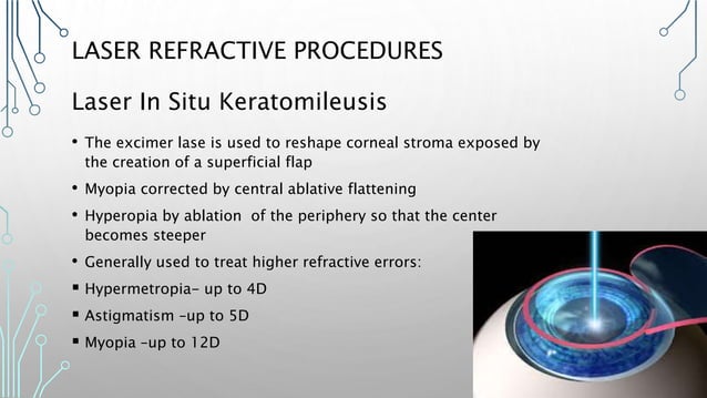 CORNEAL AND REFRACTIVE SURGERY | PPTX