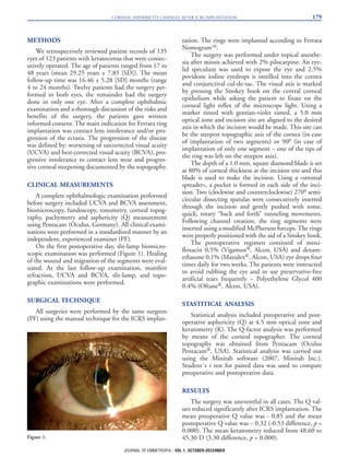 Asphericity changes after Ferrara Ring | PDF