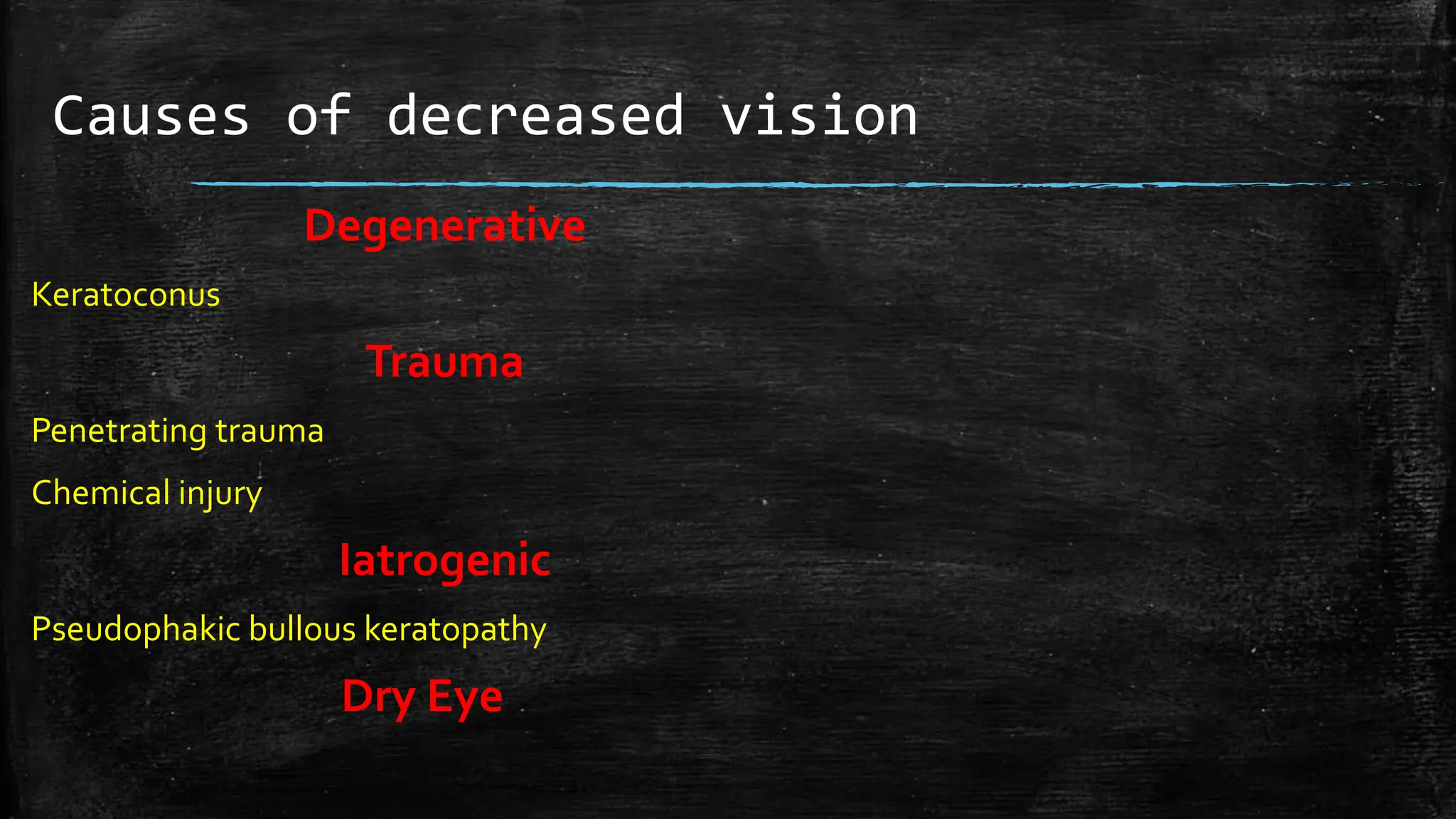 Corneal Causes of Decreased Vision.pptx