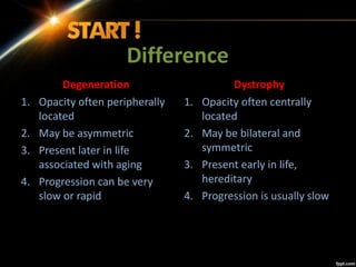 Corneal degeneration & depos | PPTX