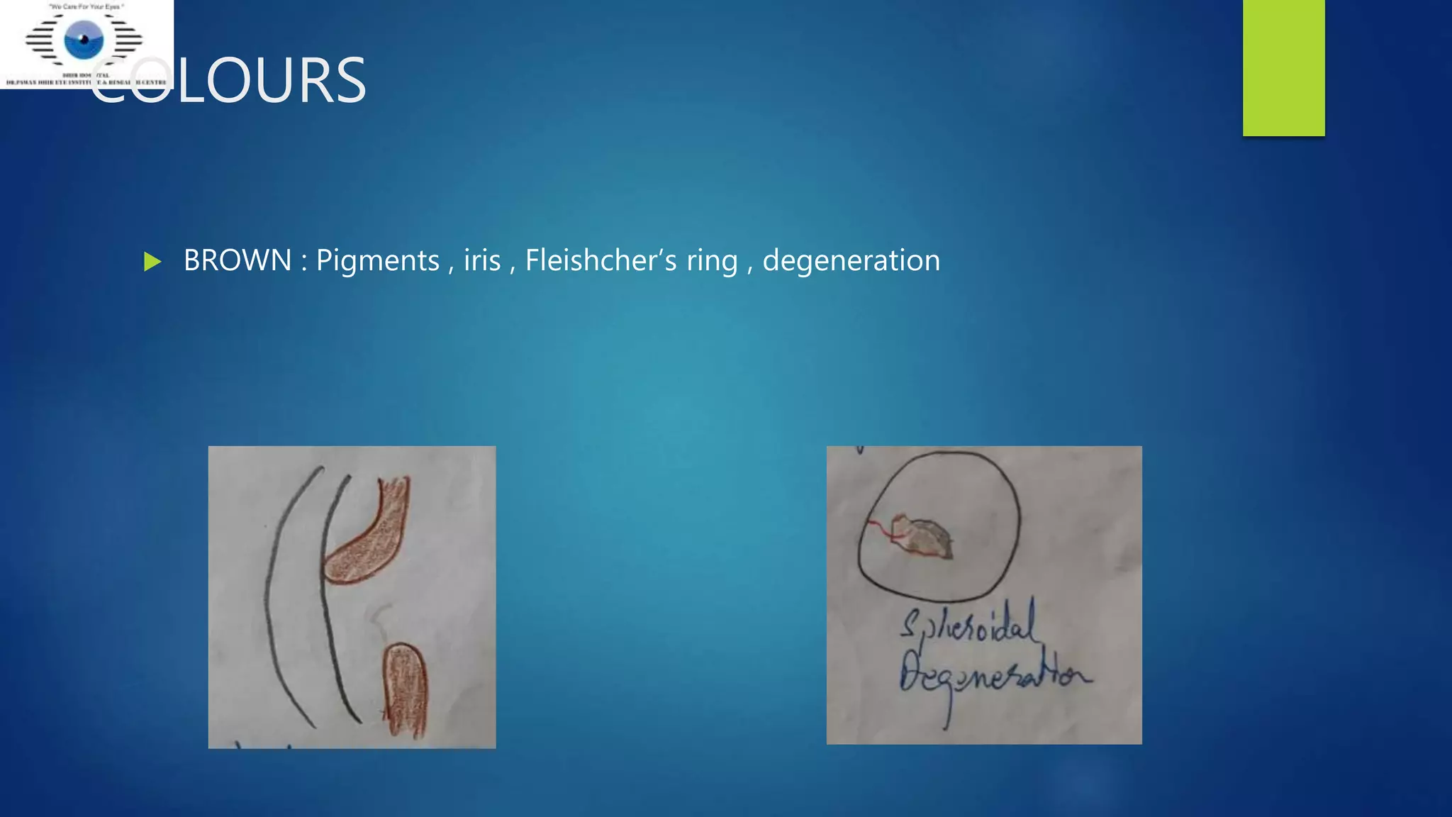 corneal diagrams and colour codes | PPTX