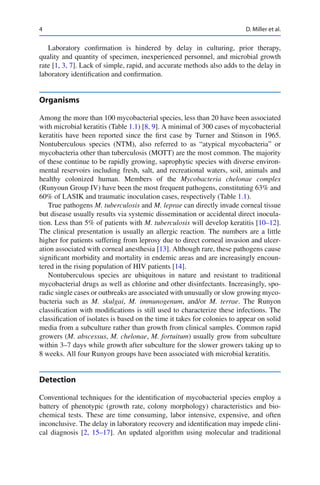 Corneal Disease Recent Developments in Diagnosis and Therapy.pdf by dr ...