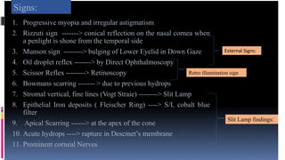Corneal diseases | PPTX