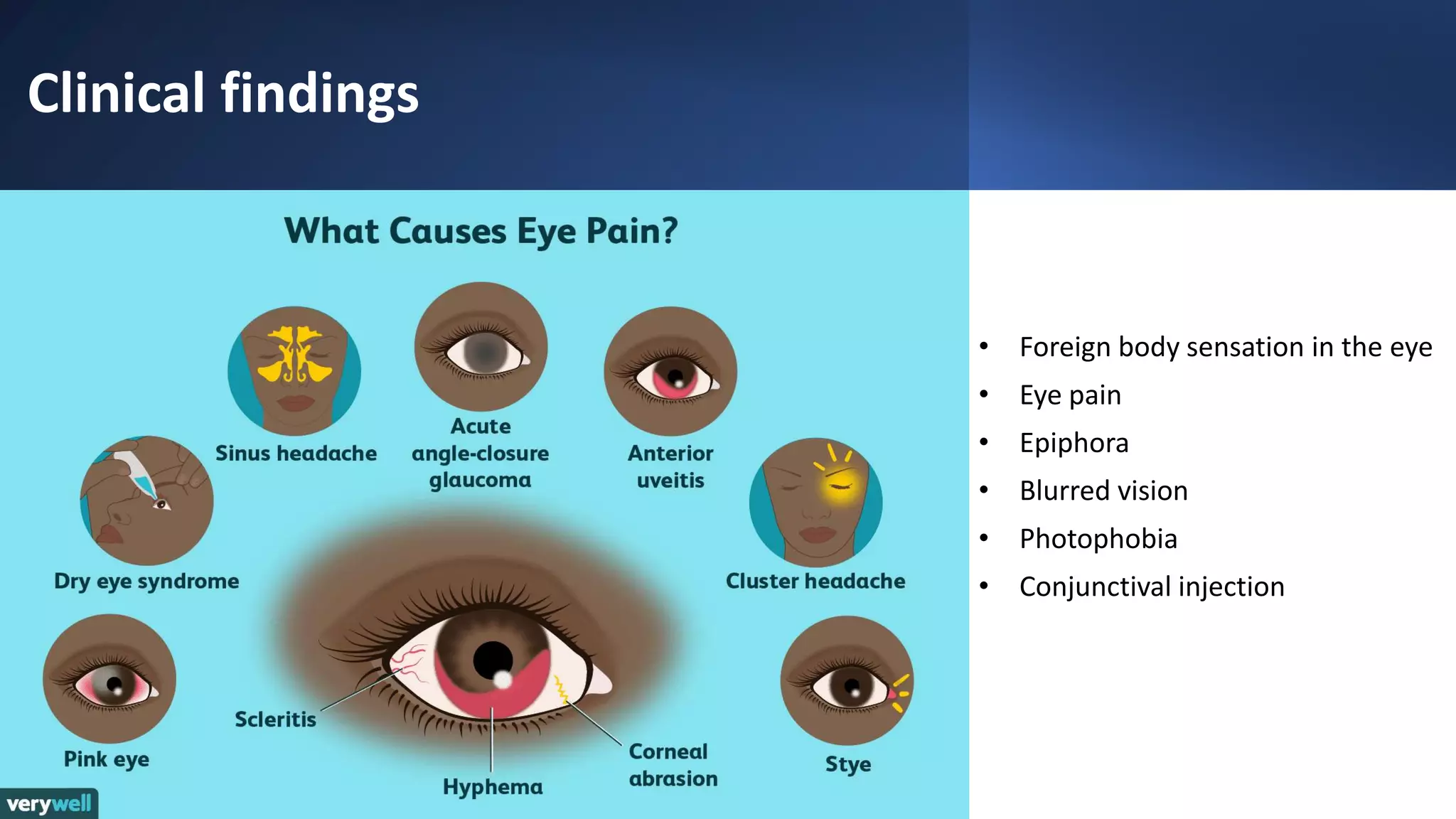 Corneal disorders part 2 | PPTX